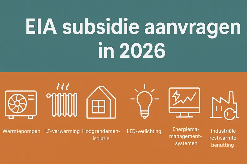 Wat is een isolatie subsidie meldcode? | Simpel Subsidie